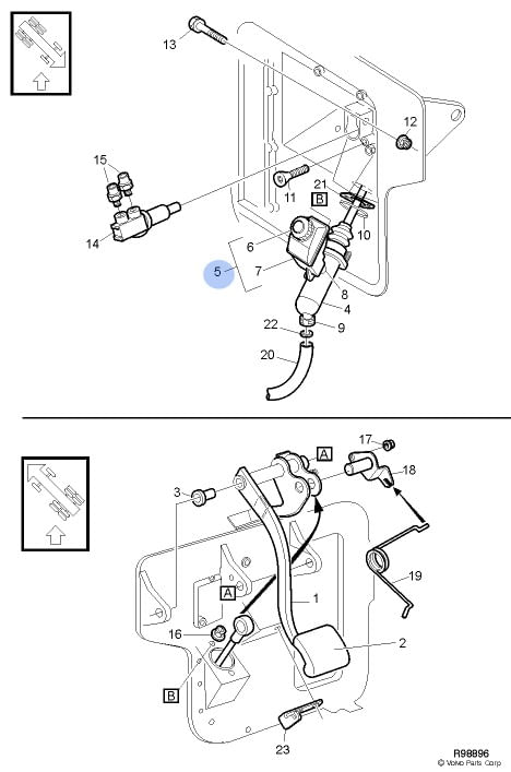 JOGO DE CILINDRO MESTRE CAMINHÃO VOLVO - Dex Peças