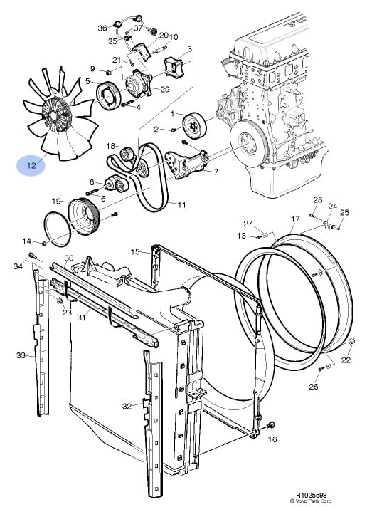 VENTILADOR CAMINHÃO VOLVO - Dex Peças